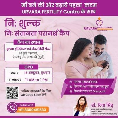 Best IVF Centre in Lucknow | Top Fertility Clinic in Lucknow