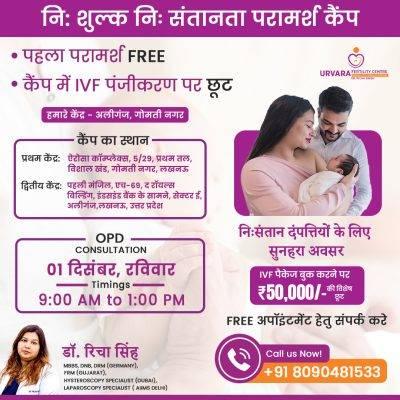 Best IVF Centre in Lucknow | Top Fertility Clinic in Lucknow